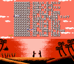 Dendy 9999 in 1 | Пикабу