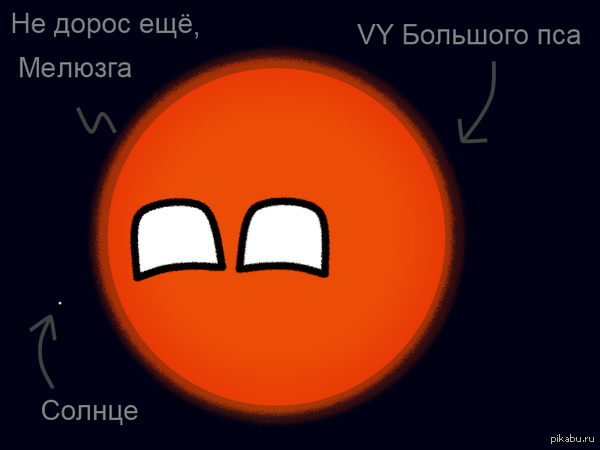 VY Большого Пса | Пикабу