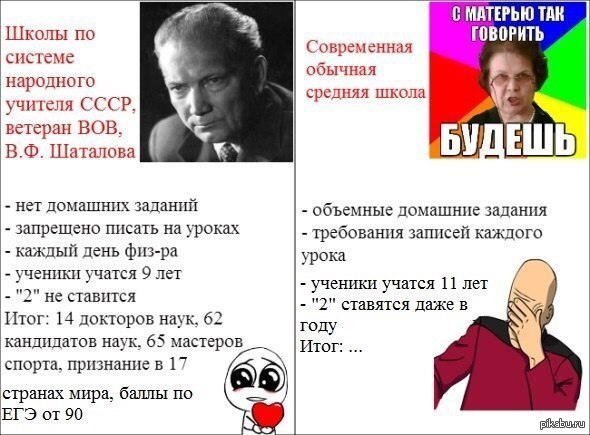 В.Ф. Шаталов | Пикабу