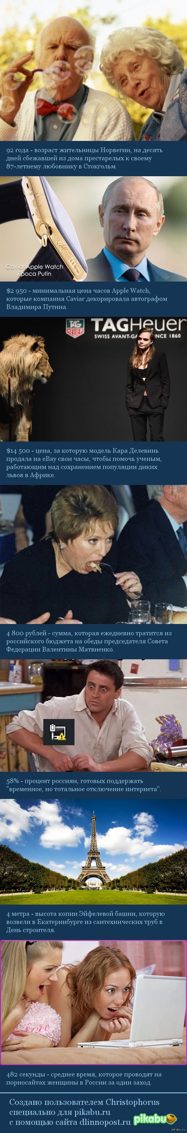 немного цифр | Пикабу