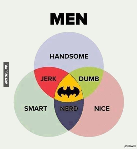 Идеальное сочетание Пикабу