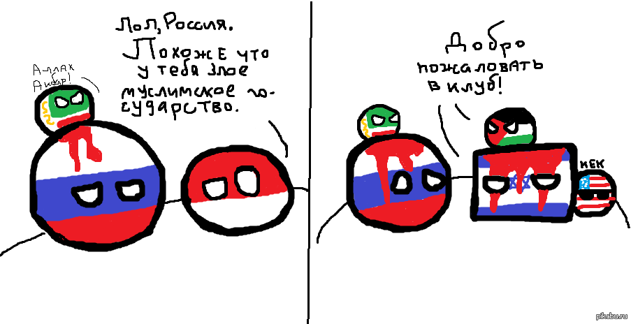 Countryballs | Пикабу