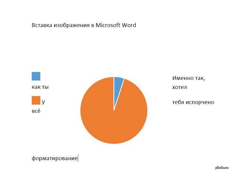 Знакомо каждому | Пикабу
