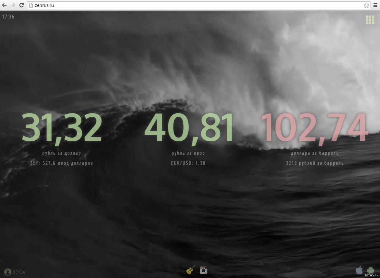 Zenrus и 1 апреля | Пикабу